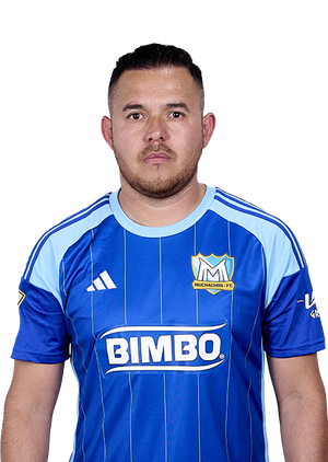 Israel Jiménez: Profile, news and stats | Kings World Cup Clubs