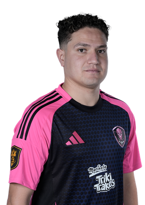 Martin 'Cani' Rodriguez: Profile, news and stats | Kings League ...