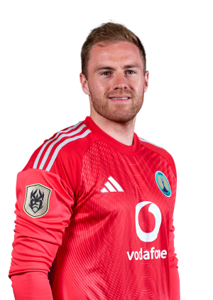 Daniel Maus: Profile, news and stats | Kings World Cup Clubs