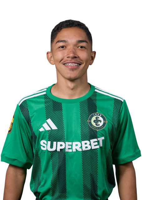Caio Felipe: Profile, news and stats | Kings League