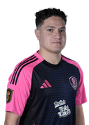 Real Titán FC: All the info, news and results | Kings League