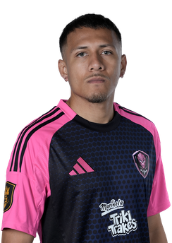 Real Titán FC: All the info, news and results | Kings League